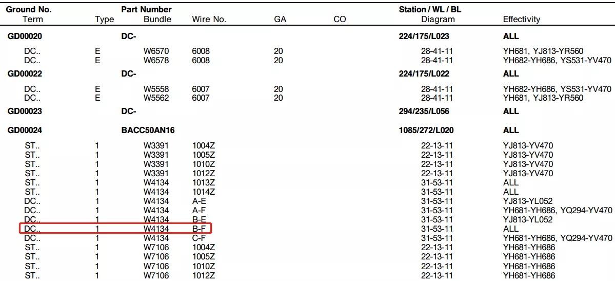 排故 ｜ 高速滑跑阶段触发起飞警告 - 知乎