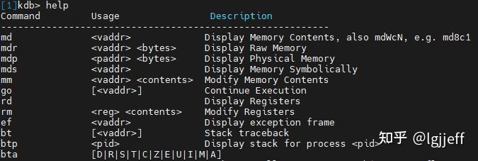 linux内核调试（七）使用kdb/kgdb调试内核 - 知乎