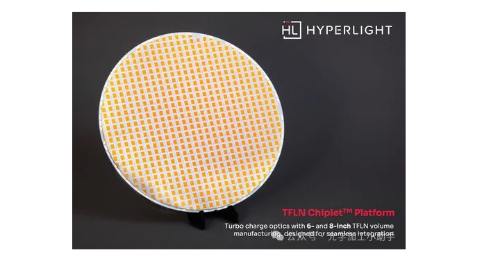 8寸薄膜铌酸锂晶圆--HyperLight 推出 TFLN 小芯片™平台，为下一代 AI 和光子学基础设施提供6 和8寸生产 - 知乎