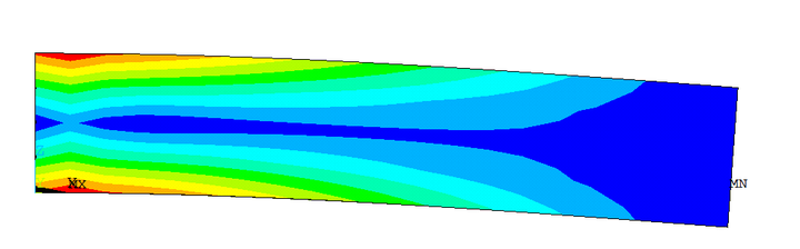 Hypermesh联合Ansys静力学仿真 - 知乎