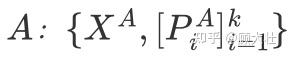OCP Microscaling Formats (MX) 介绍 - 知乎