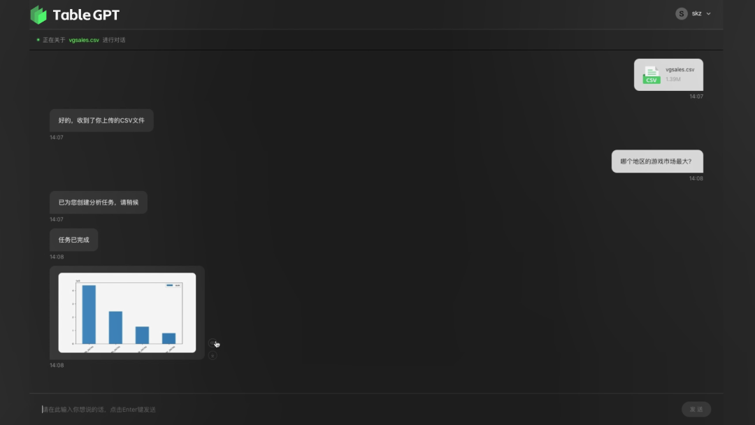 浙大团队推出TableGPT：可分析数据、作图和建模 - 知乎