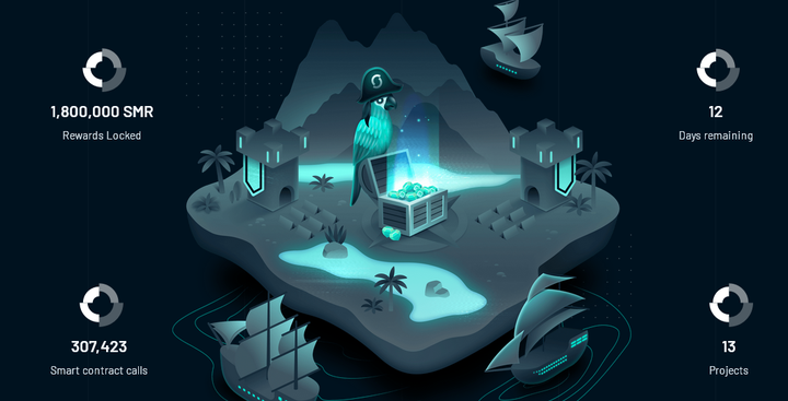 IOTA的新尝试，参与ShimmerEVM测试网激励活动，空投180w枚SMR - 知乎