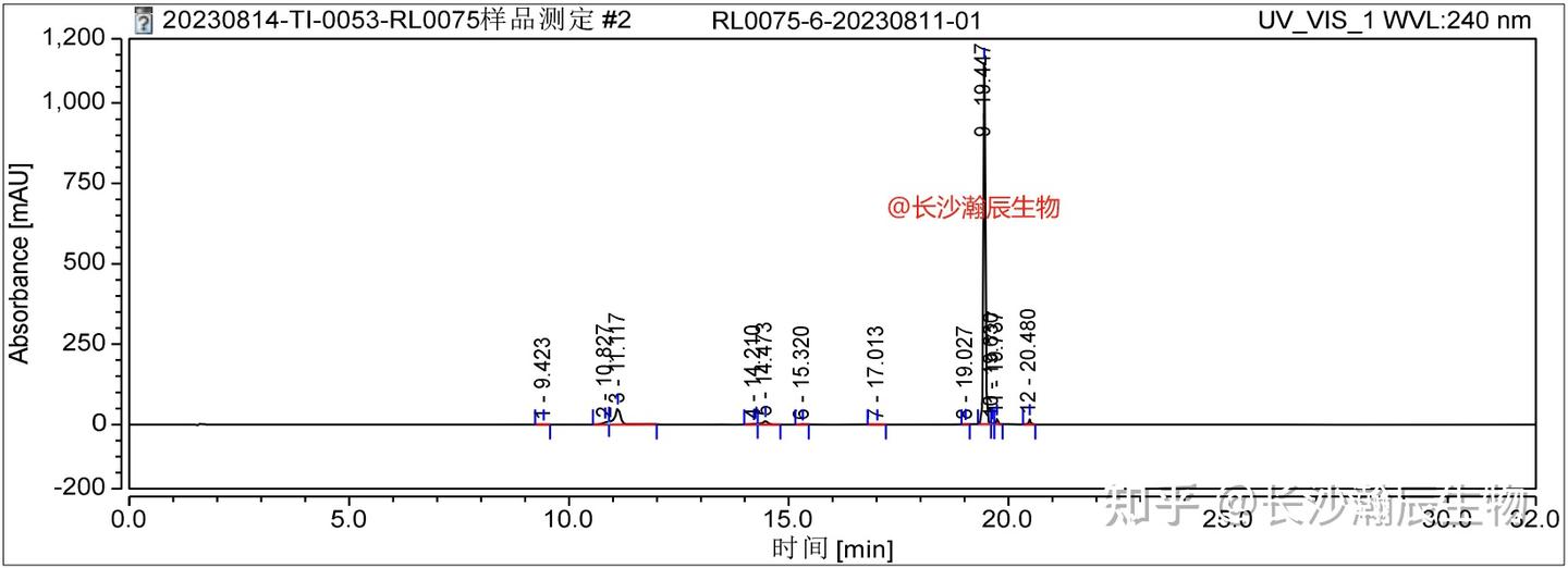 Alexa Fluor 488 NHS酯（AF 488 NHS酯） - 知乎