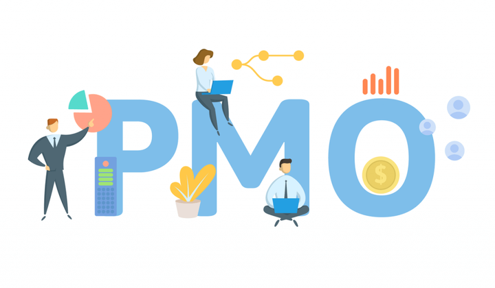 初涉PMO，需要知道的基本知识 - 知乎