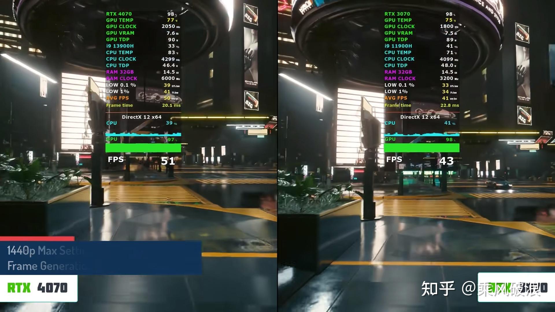 如何评价RTX 4070笔记本显卡性能仅持平RTX 3070Ti移动端？ - 知乎