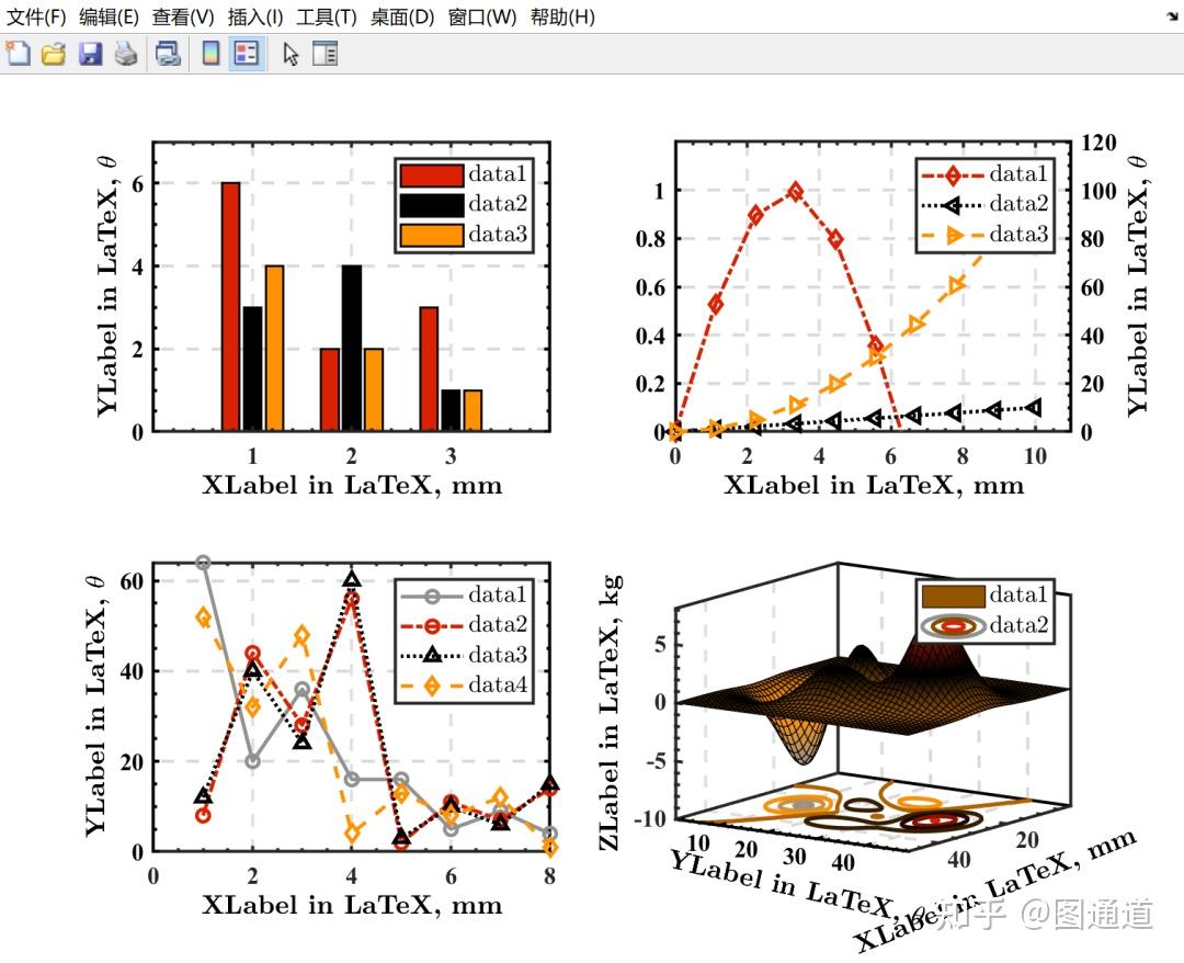 FigureBest v4 | 我用MATLAB一键自动美化出顶级SCI数据图 - 知乎
