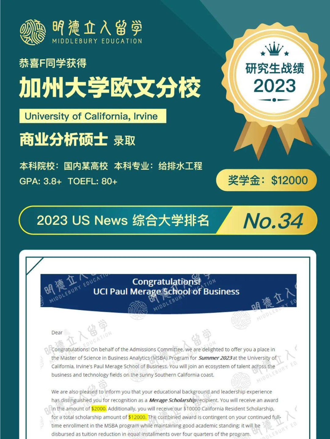 2023fall美本前30还有希望吗？ - 知乎