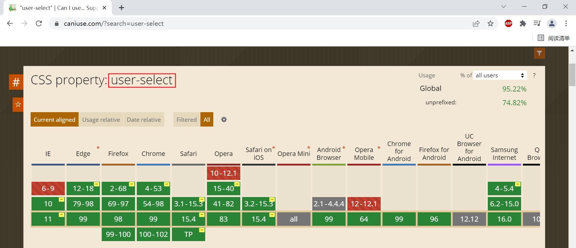 前端 | 浅析 browserslist 工具 - 知乎
