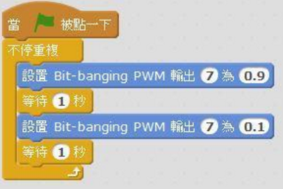 mBlock & Arduino（4）利用 PWM 模拟类比信号 - 知乎