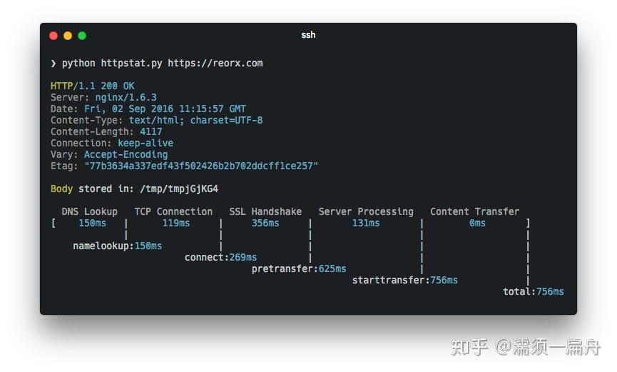 Github上好玩的50个python项目汇总 （一） - 知乎
