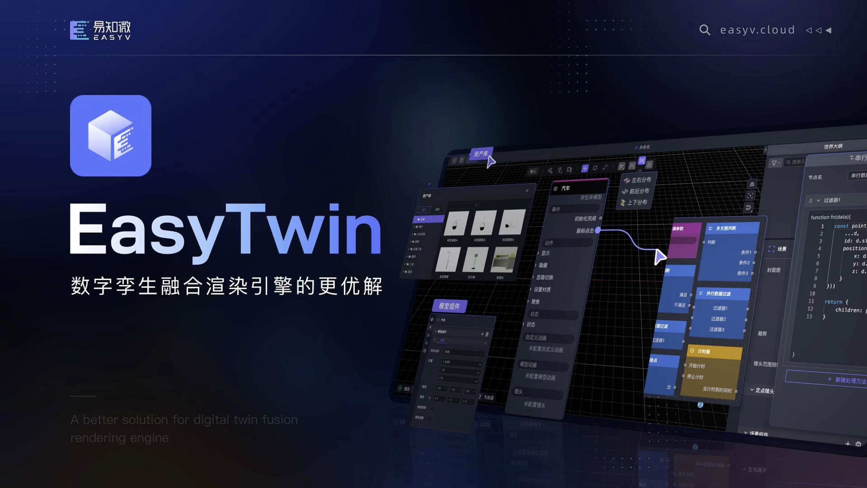 国内好的数字孪生引擎有哪些？ - 知乎