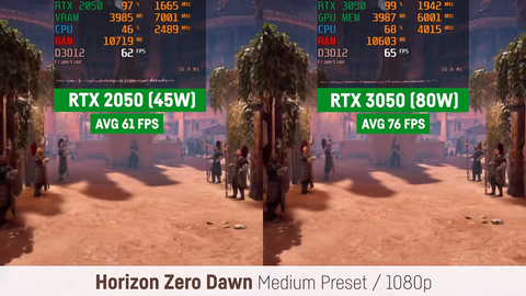 英伟达 RTX 2050（显卡） - 知乎