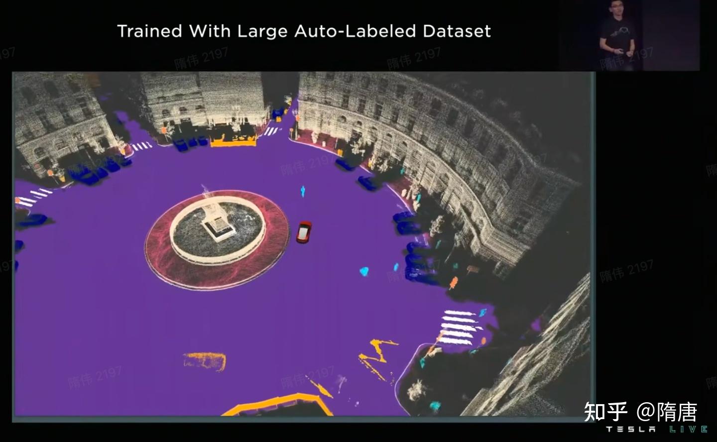 聊一聊Tesla 的Occupancy Network - 知乎
