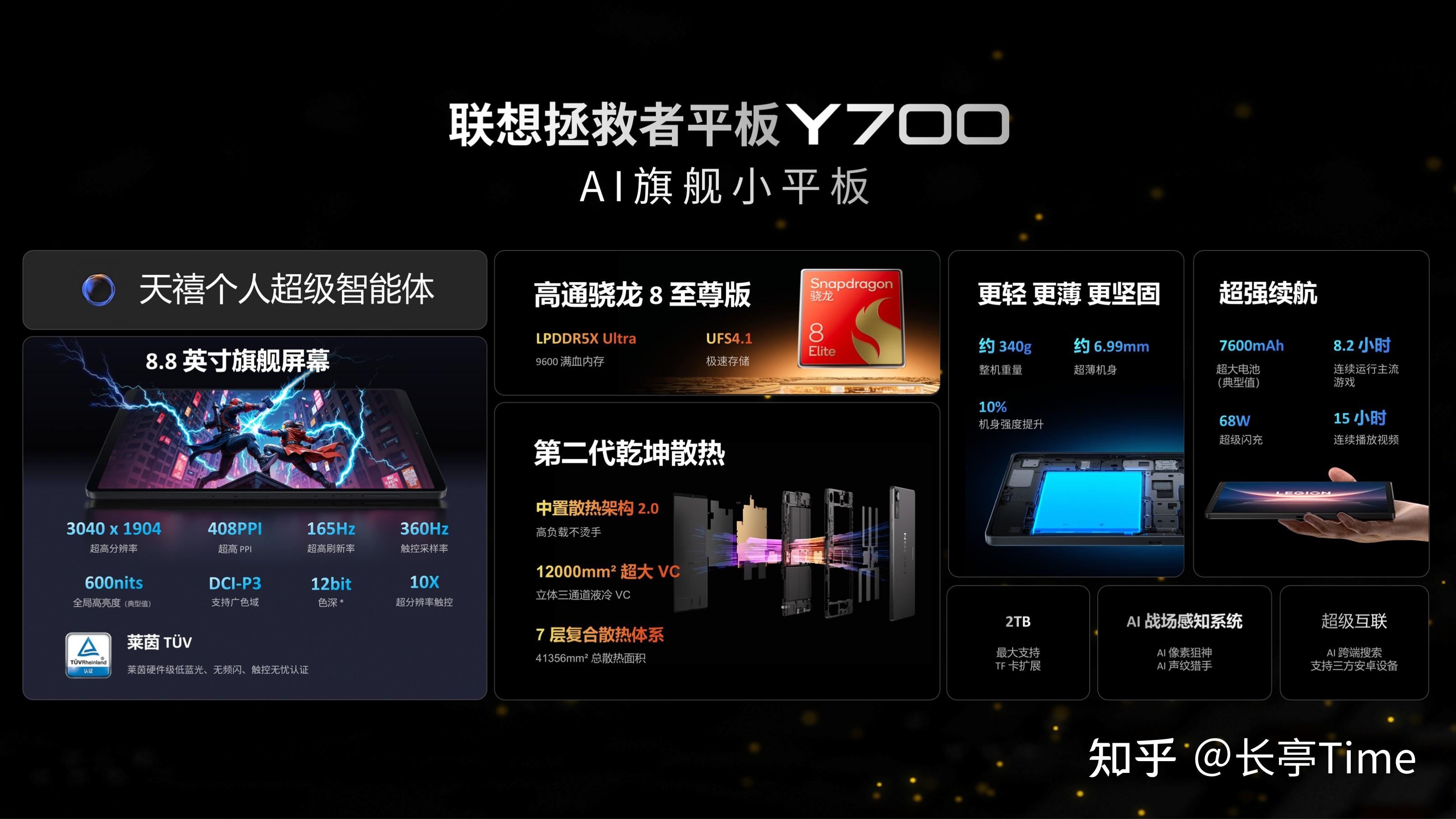 如何评价新发布的联想拯救者平板 Y700 四代，这一代有哪些显著升级？ - 知乎