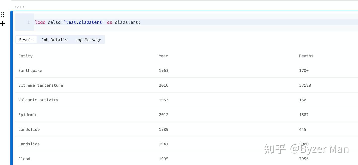 Byzer-python 架构大揭秘 - 知乎