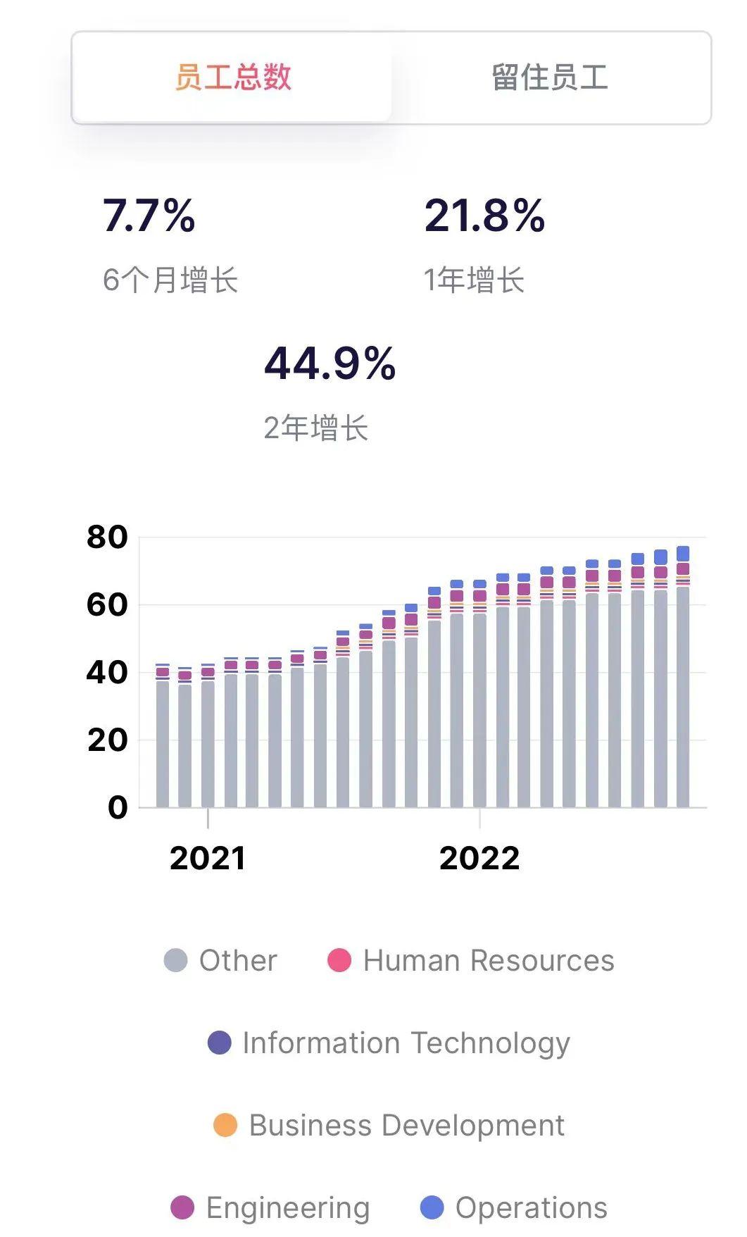Qube research &Technology 是怎样的一家公司? - 知乎