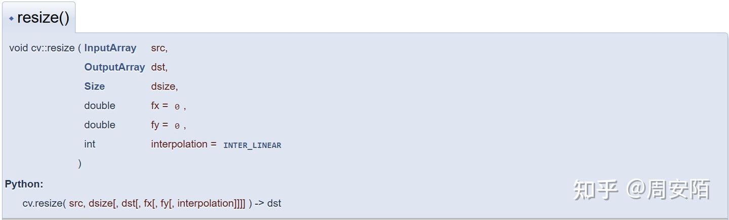 OpenCV图像缩放cv::resize - 知乎