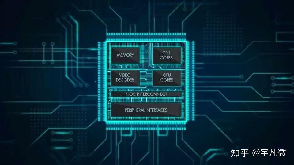sip 芯片和 soc 芯片的区别是什么？ - 知乎