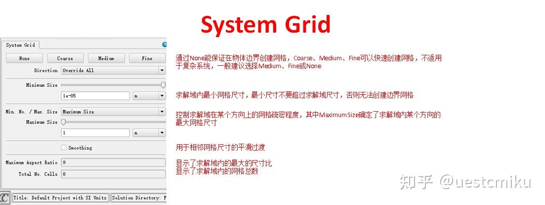 FloTherm学习简单总结 - 知乎