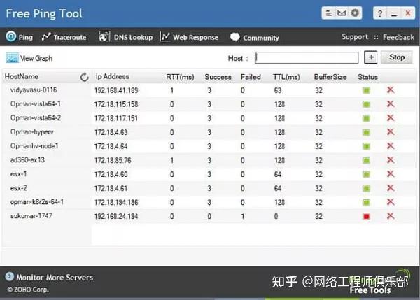 分享6个网络延迟测试工具，都是老网工的必备好物 - 知乎