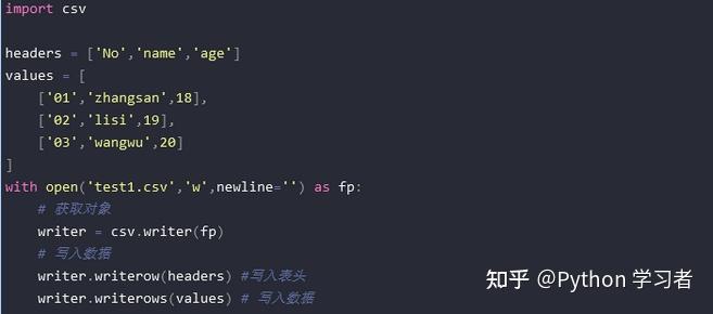 Python数据存储到文件的3种方式 - 知乎