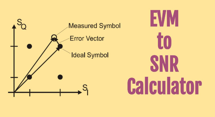 EVM 和 SNR 之间的相互转换 - 知乎