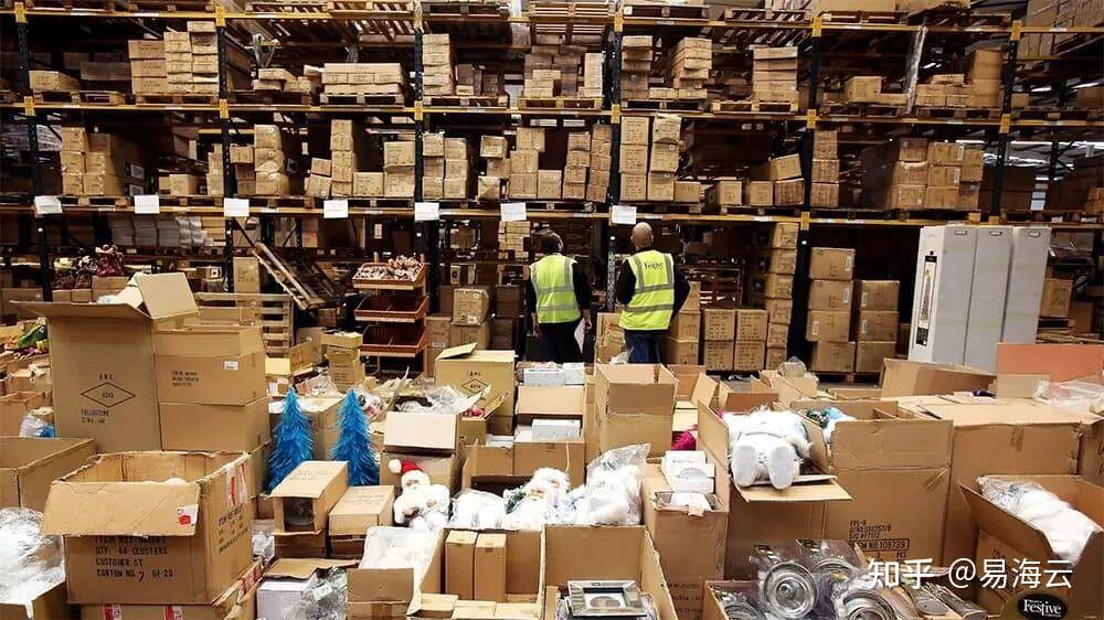 仓库不用WMS就管不好吗？核心逻辑拆解 - 知乎
