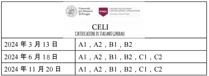 2024年CELI/CILS等级考试时间调整通知！意中教育 - 知乎