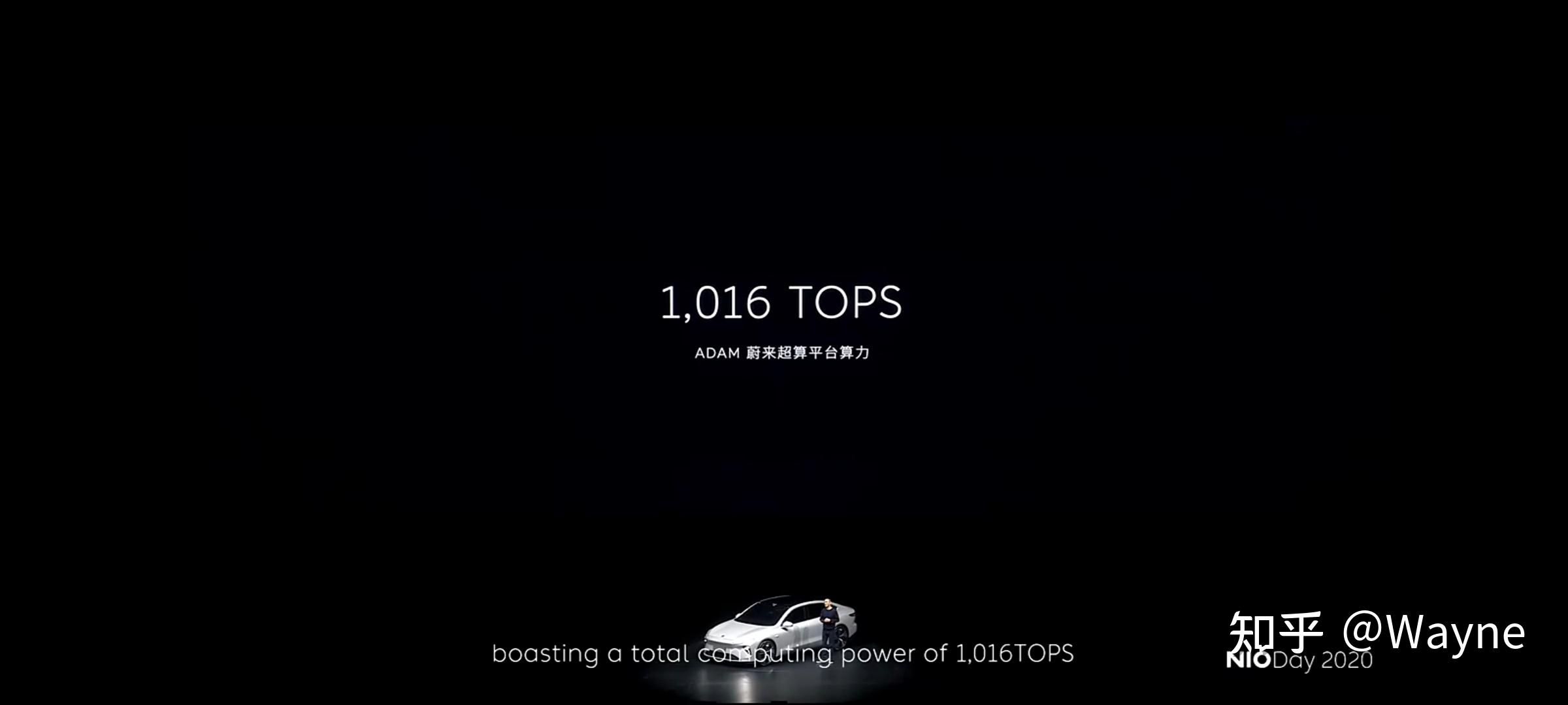 自动驾驶芯片性能评价指标:DMIPS,TOPS - 知乎