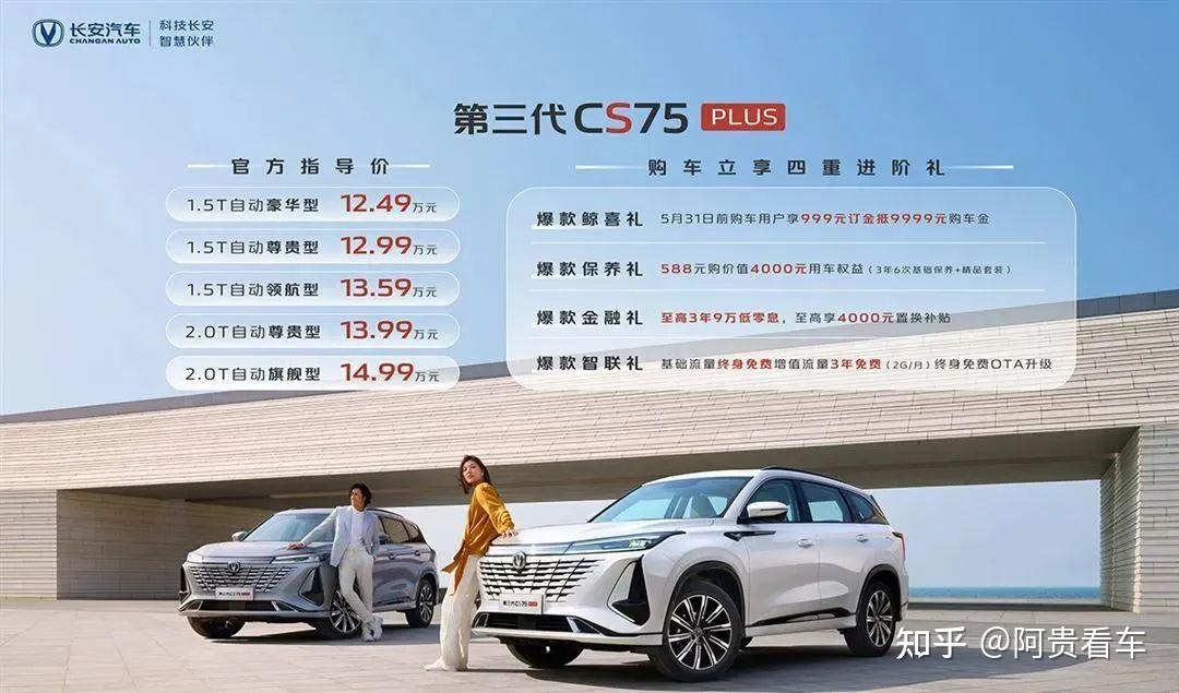 SUV销量王再进阶，第三代CS75PLUS上市，售12.49万起 - 知乎