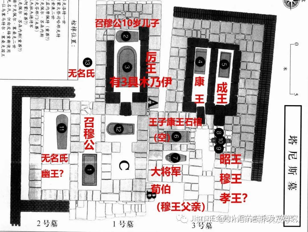 JinLinE第23王朝：召穆公对应塔克洛特二世Takelot II - 知乎