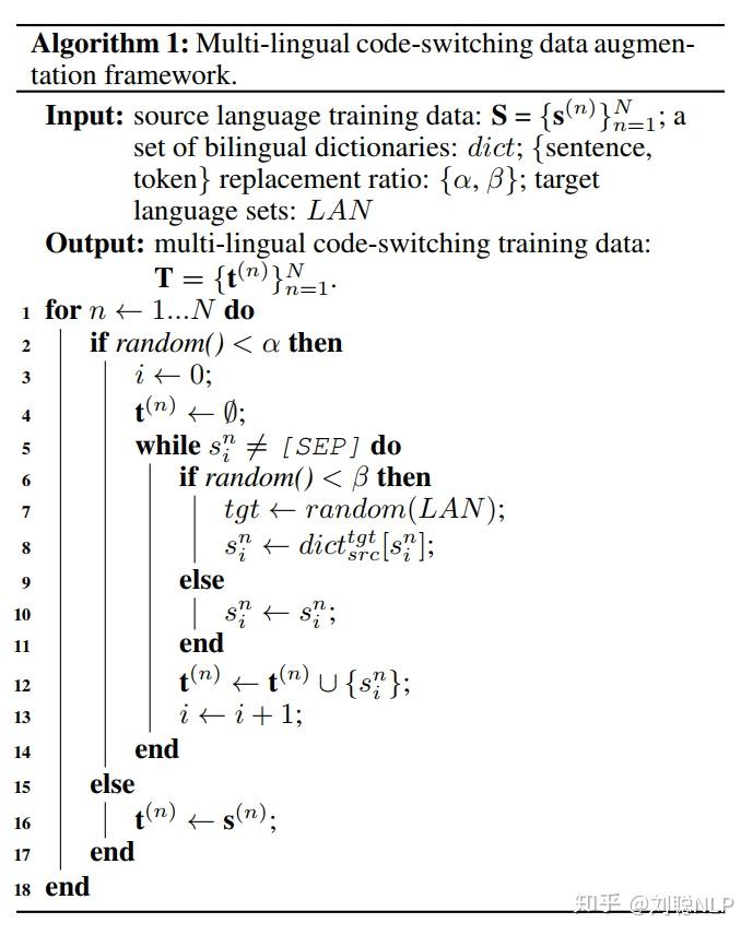 一种新的涨分神器！构造code-switching增广数据进行fine-tuning！ - 知乎