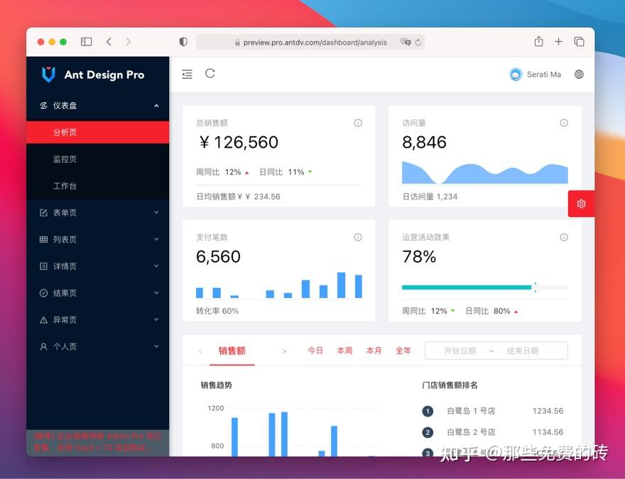 Antd Pro Vue - 基于阿里 Ant Design 的免费开源中后台前端/设计解决方案 - 知乎