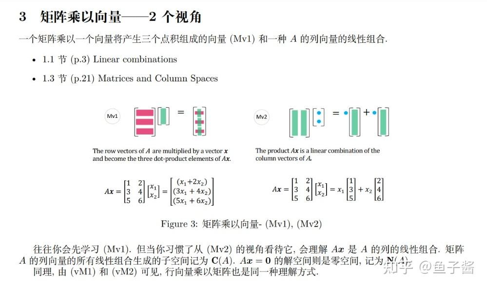 Github星标9.1k+！这份12页线性代数笔记火了！ - 知乎