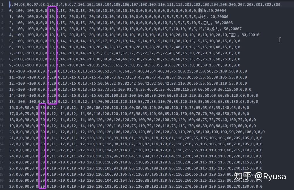 下九品·使用 Assets Bundle Extractor 制作太吾绘卷 MOD·手抄本 - 知乎