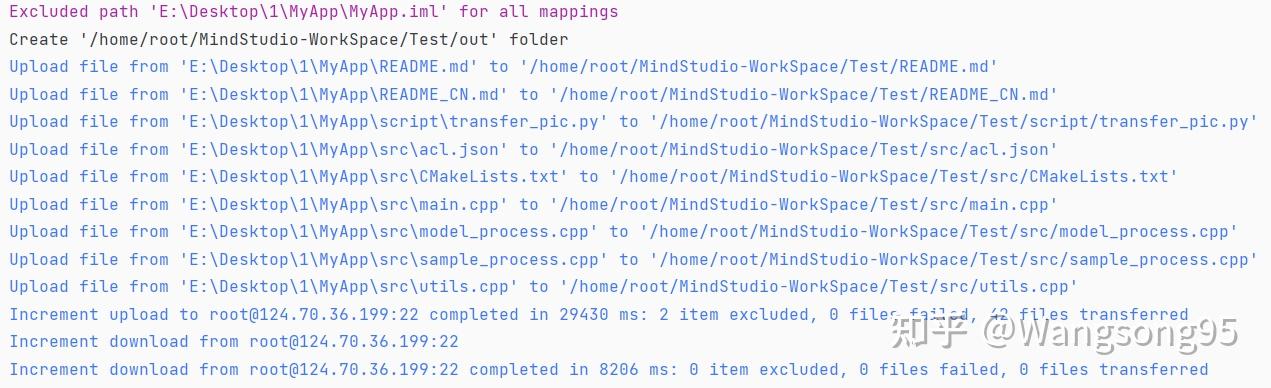 AscendCL应用使用Profiling工具进行性能调优 - 知乎
