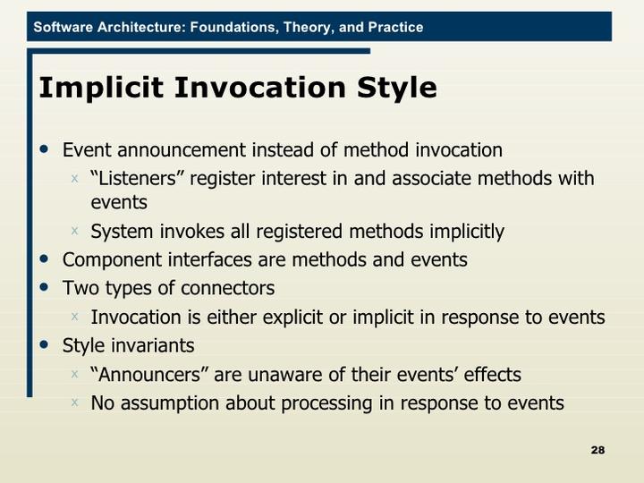 软考架构-隐式调用风格 Implicit Invocation Style-漫步者机器人 - 知乎