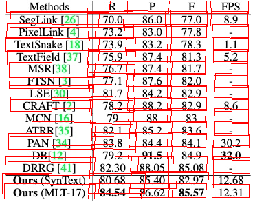 PaddleSharp：跨越一年的版本更新与亮点 - 知乎