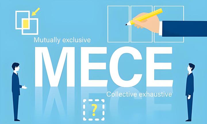 职场人必懂的MECE原则 - 知乎