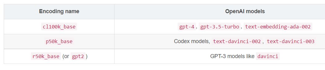 用Python调用Azure OpenAI接口 API - 知乎