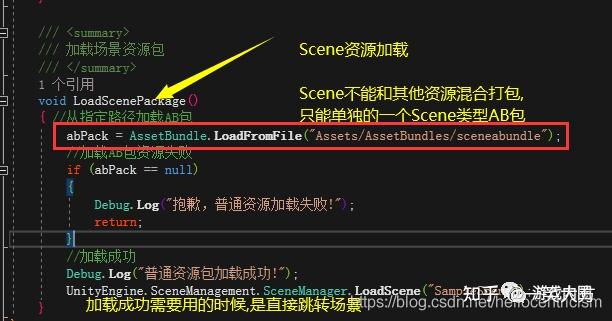 Unity的AB包详解 - 知乎