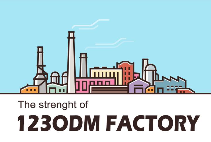 ODM是什么？3C数码周边为什么需要ODM? - 知乎