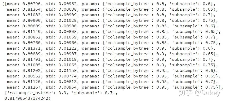【转】XGBoost参数调优完全指南（附Python代码） - 知乎