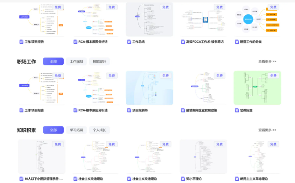 在思维导图软件中，知犀、Visio、Xmind、MindManager，哪个比较好？ - 知乎