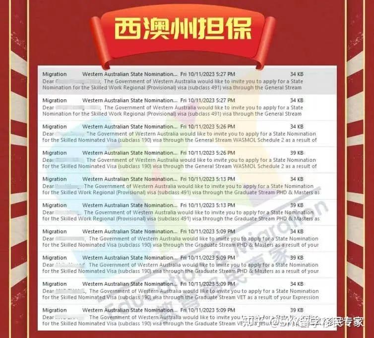 西澳州担保【2023年11月】新财年第三轮EOI邀请 官报数据回顾！SKY移民专家团队，带你走向成功之路！ - 知乎