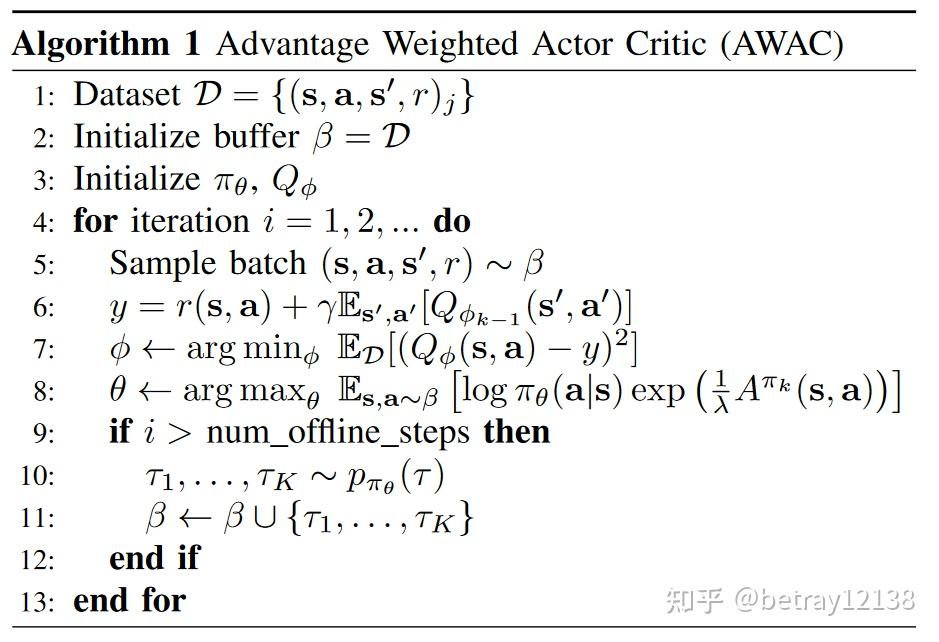 AWAC: Accelerating Online Reinforcement Learning with Offline Datasets - 知乎