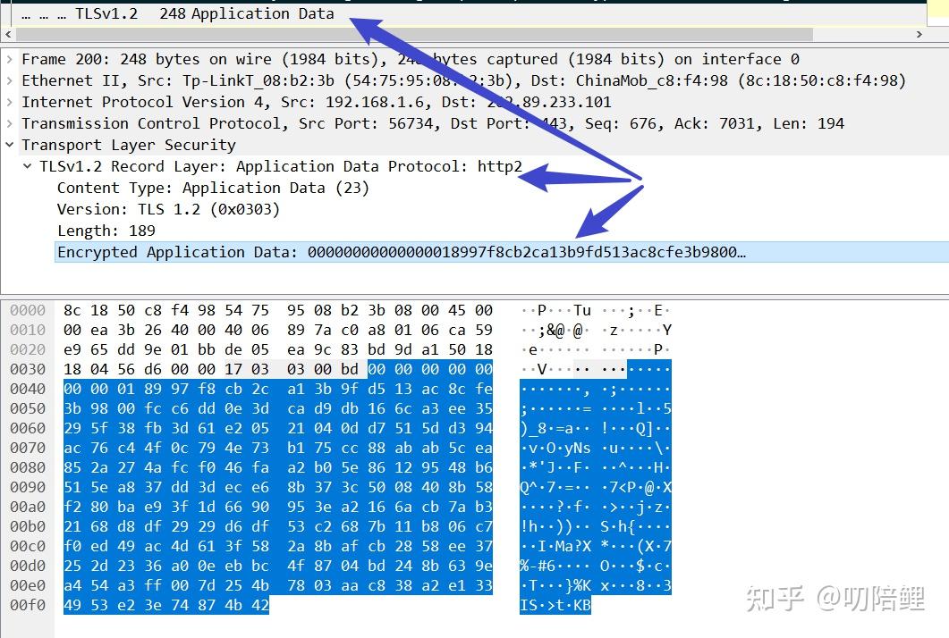 如何深入理解TLS协议? - 知乎