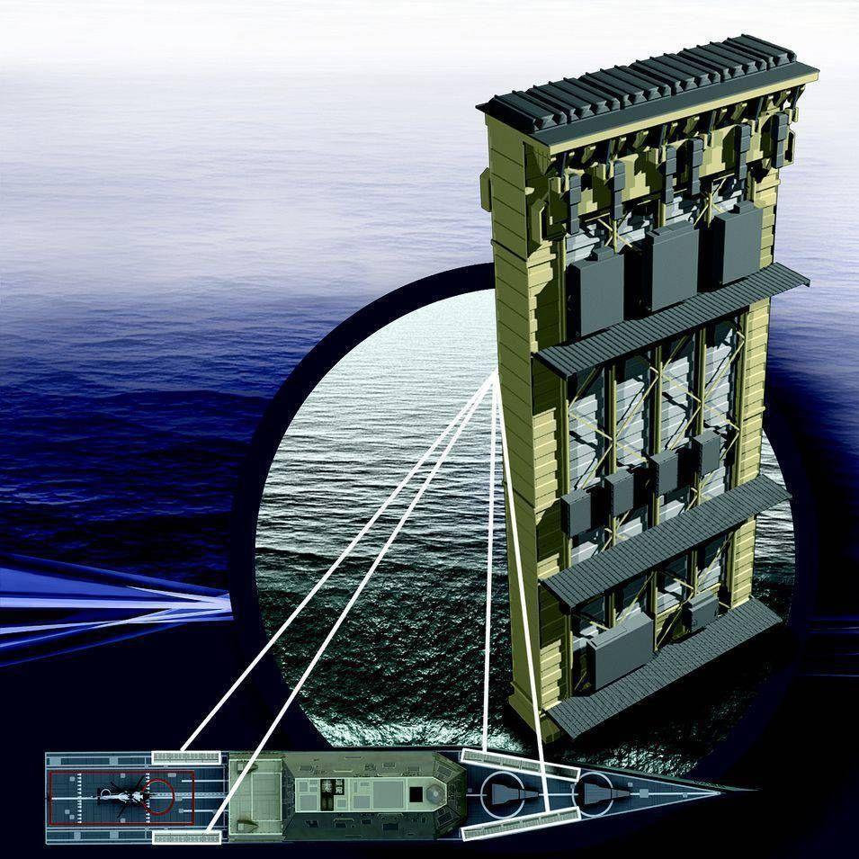 美国海军96单元MK41舰载垂直发射系统的发射井直径只有635毫米，是不是太小了？够用吗？ - 知乎