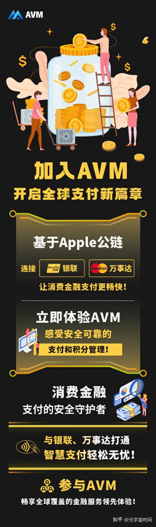 AVM (Automated Value Management)开创金融全新之旅 - 知乎